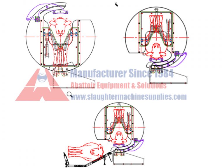 The User Manual of Halal Cattle Rotary Killing Box for Cow/Beef ...